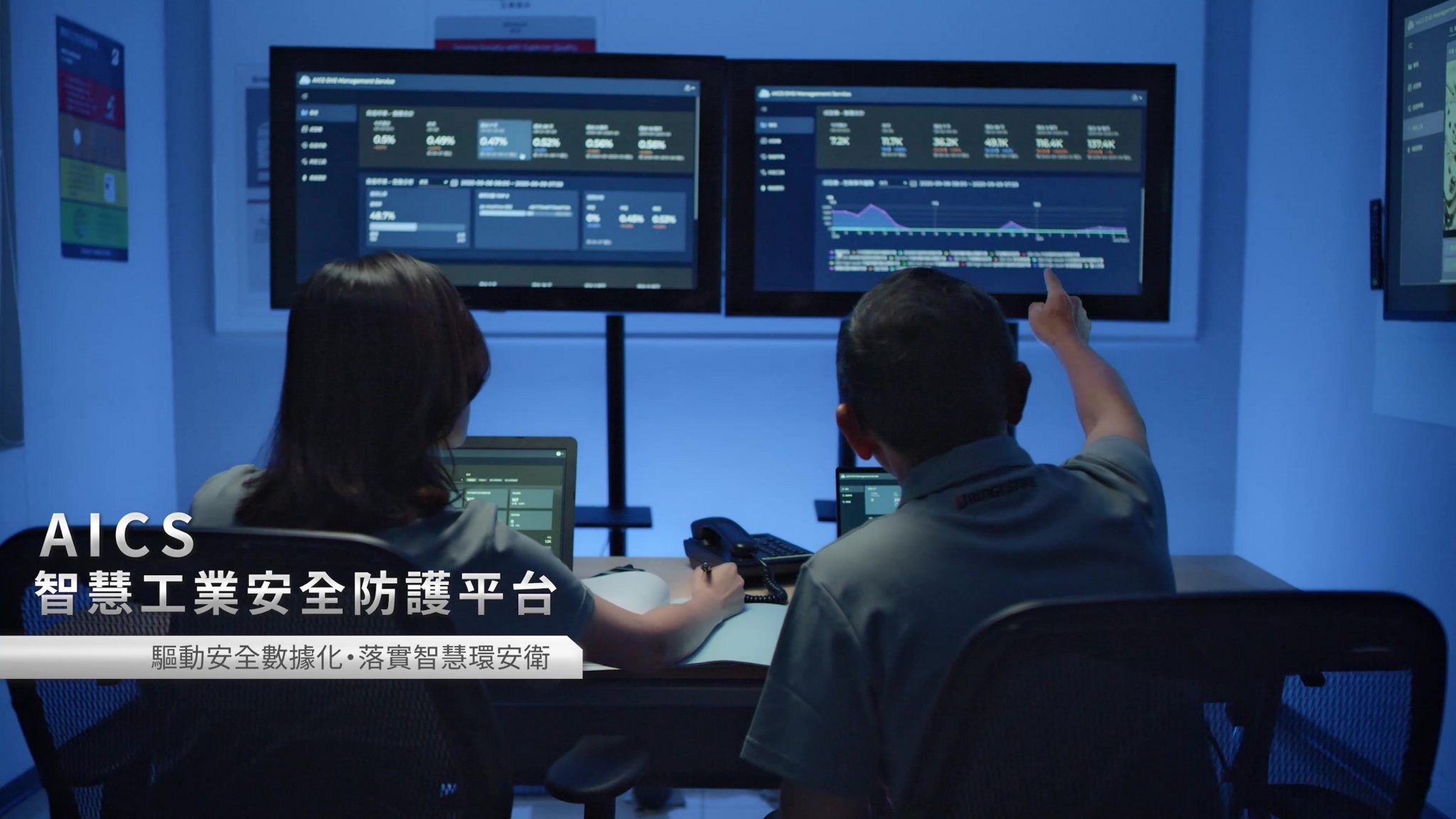 智慧工業安全防護平台 Aics