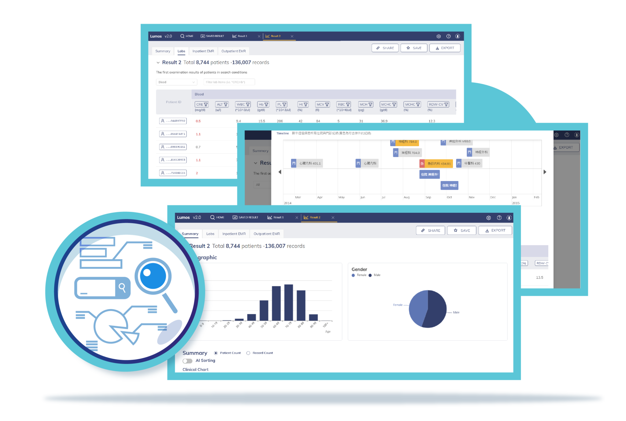 AICS 智慧醫療解決方案 – AICS